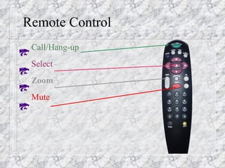 Video Conferencing.ppt