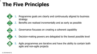 DSDM Frameworks for Agile Project Management Offices | PPT