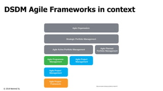 DSDM Frameworks for Agile Project Management Offices | PPT