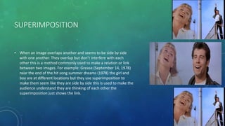 Video editing | PPTX