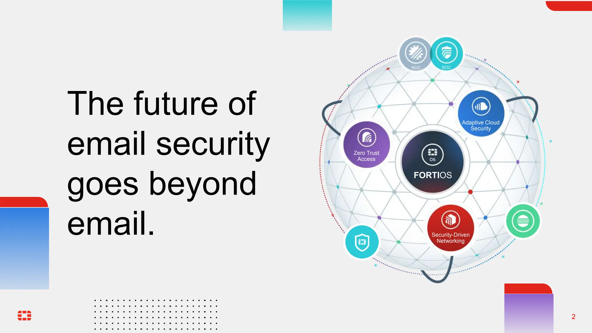 Video - FortiMail and FortiMail Cloud - April 2021.pptx