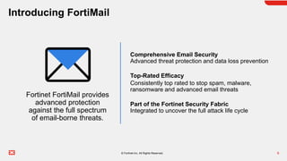 Video - FortiMail and FortiMail Cloud - April 2021.pptx