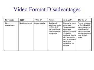 Video Helical Scan Video Helical ? | PPT