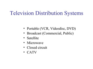Video Helical Scan Video Helical ? | PPT