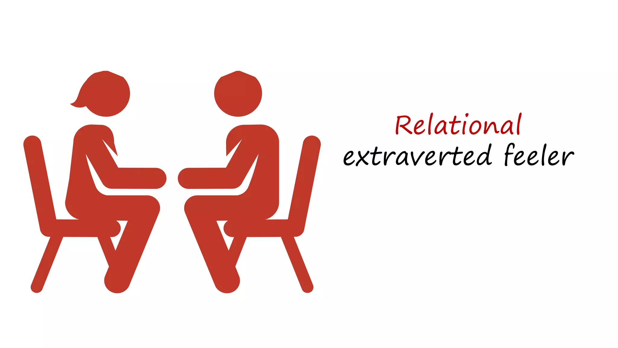 meet your inner family | PPT