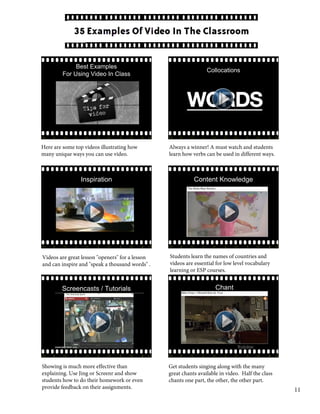 Video in-the-classroom - Teachers handbook | PDF