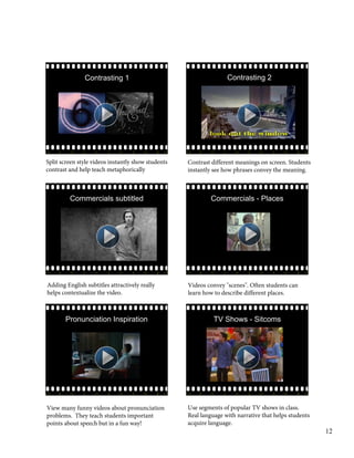 Video in-the-classroom - Teachers handbook | PDF