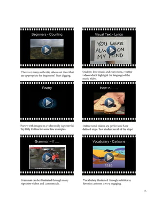 Video in-the-classroom - Teachers handbook | PDF