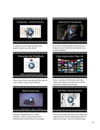 Video in-the-classroom - Teachers handbook | PDF