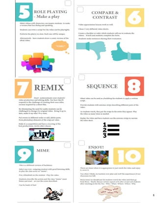 Video in-the-classroom - Teachers handbook | PDF