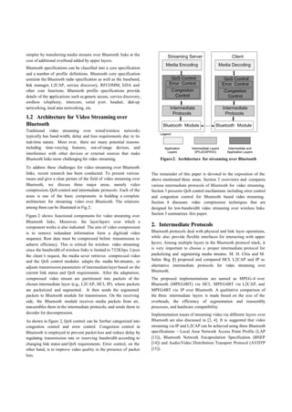 Video Streaming over Bluetooth: A Survey | PDF