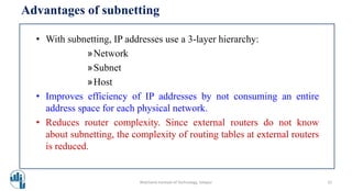 Network layer addressing used for Internet Protocol | PPT