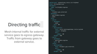 Managing Egress with Istio | PPTX