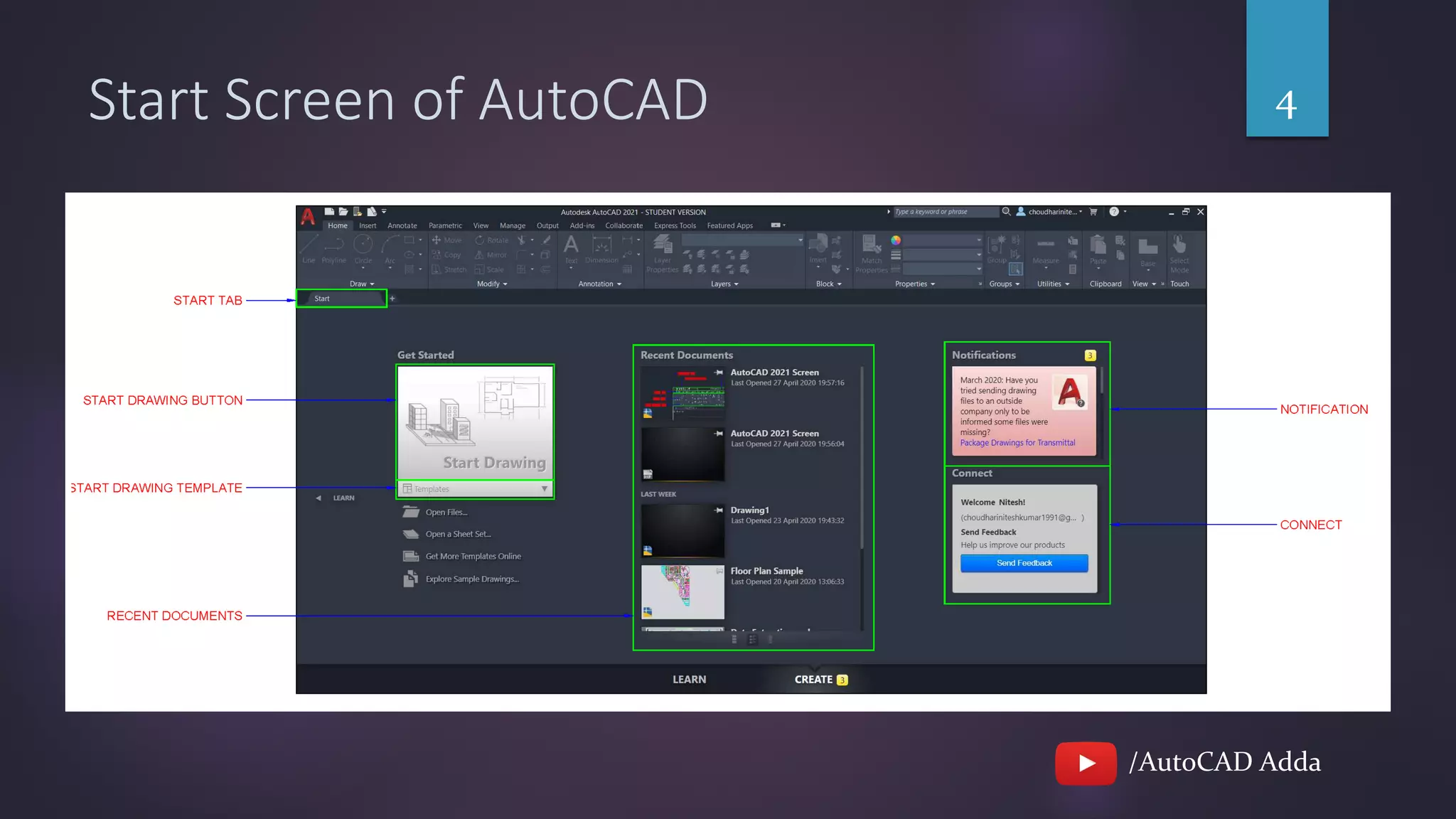 Tutorial 1 - Introduction to AutoCAD, About & History of AutoCAD, User ...