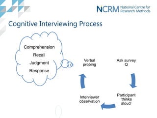 Cognitive interviewing | PPTX