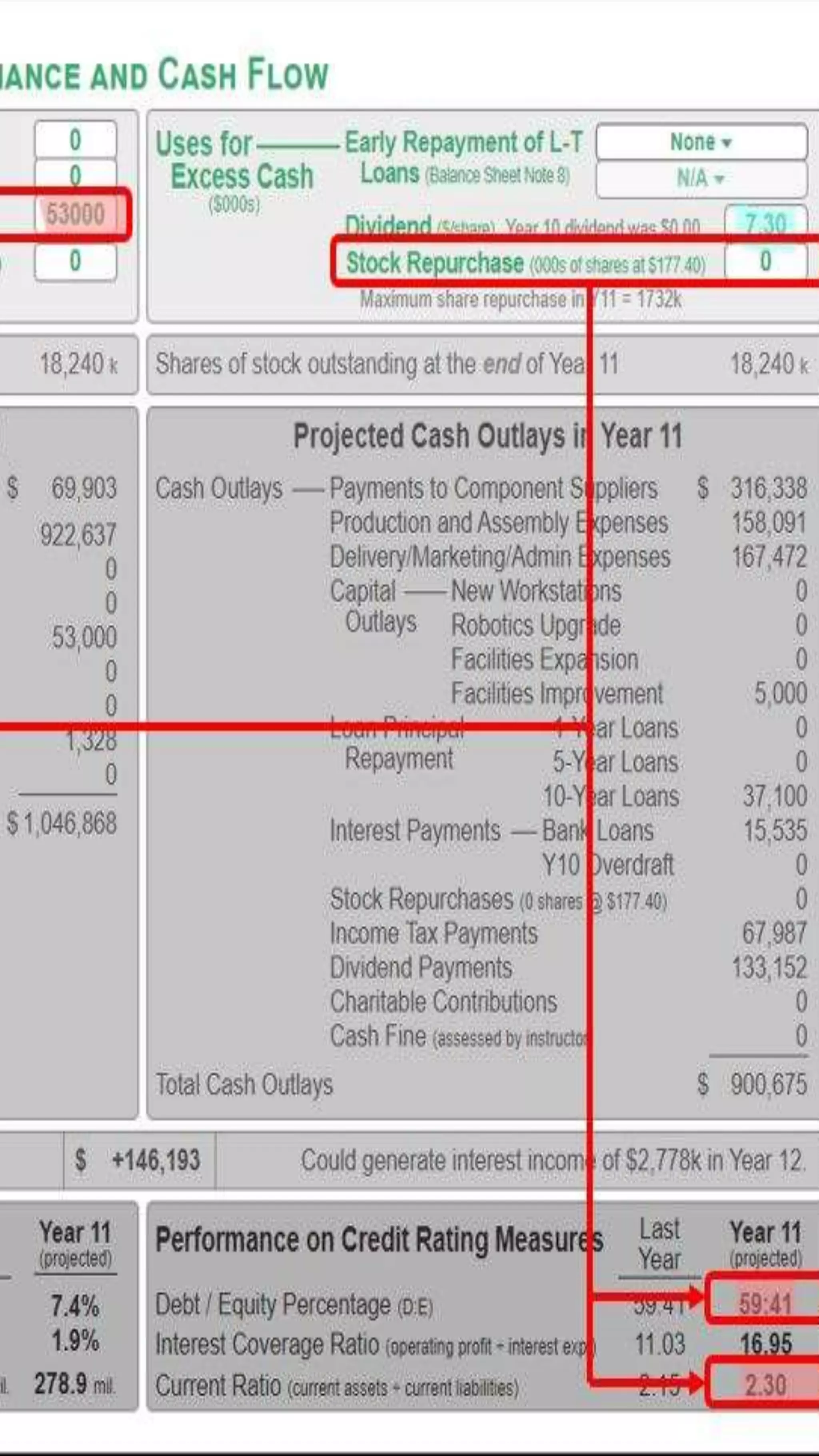 The ULTIMATE Glo-Bus Build Cheat Sheet.pptx