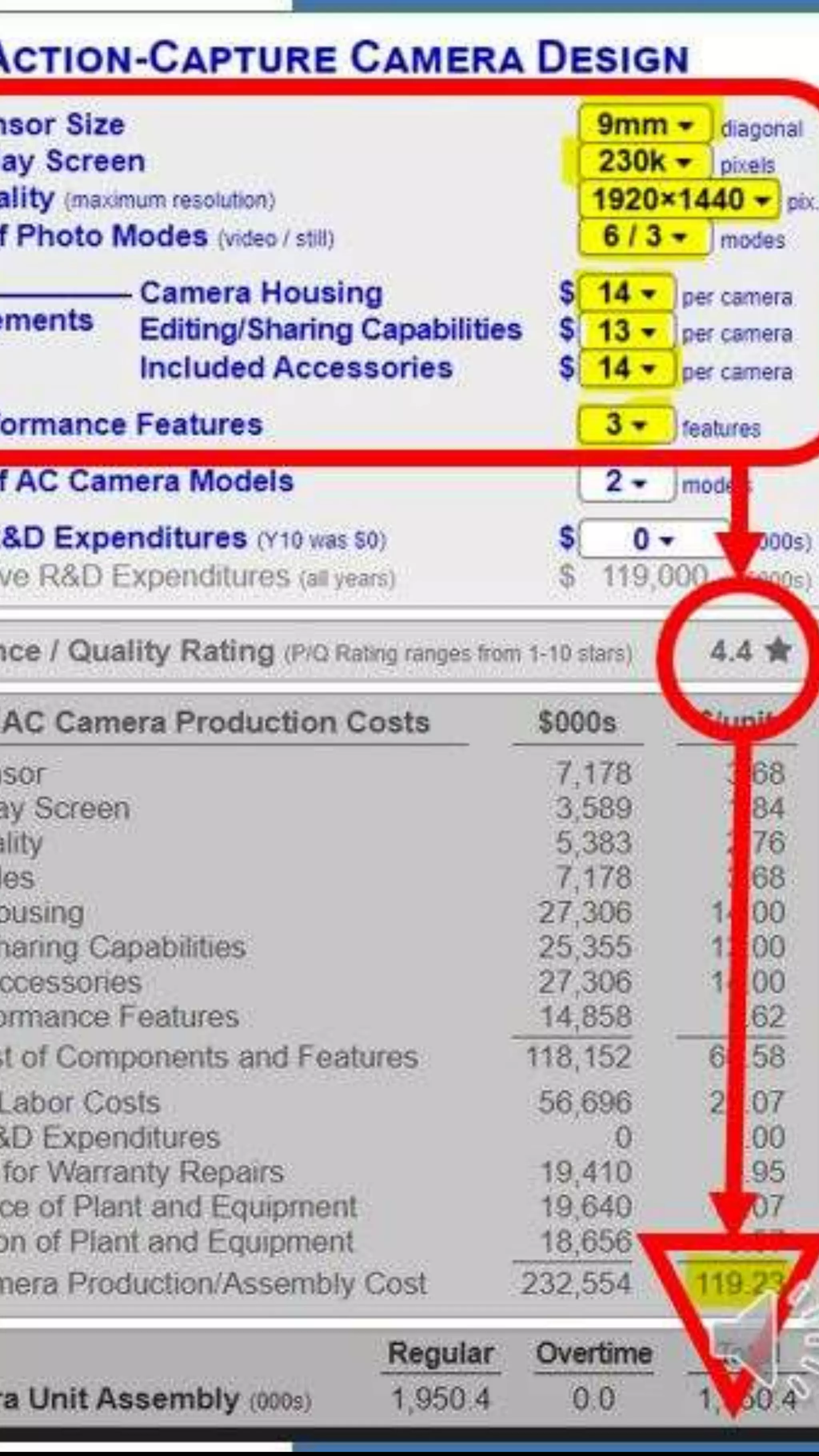 The ULTIMATE Glo-Bus Build Cheat Sheet.pptx