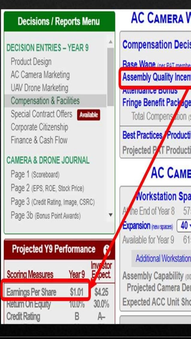 The ULTIMATE Glo-Bus Build Cheat Sheet.pptx