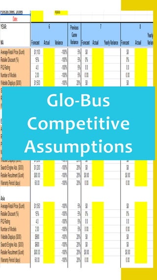 The ULTIMATE Glo-Bus Build Cheat Sheet.pptx