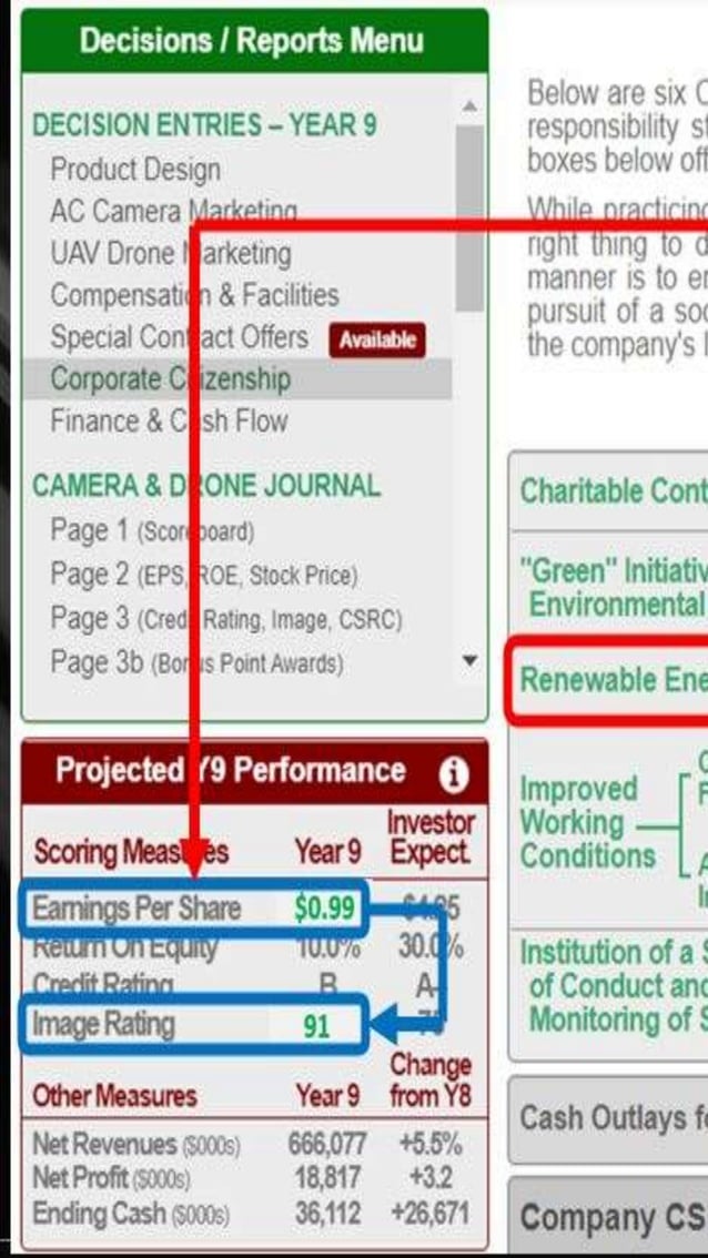 The ULTIMATE Glo-Bus Build Cheat Sheet.pptx