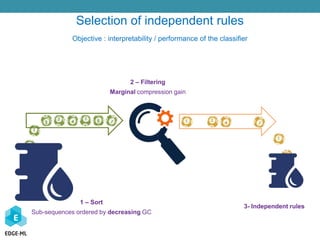 EXTRACTION OF SEQUENTIAL RULES (VIDEO 4/4) | PPT