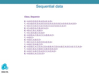 EXTRACTION OF SEQUENTIAL RULES (VIDEO 4/4) | PPT