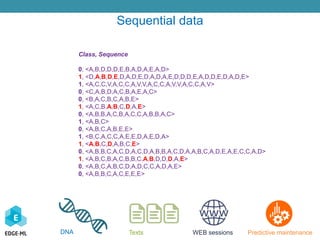 EXTRACTION OF SEQUENTIAL RULES (VIDEO 4/4) | PPT