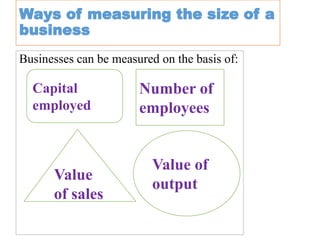 Video 7 IGCSE....pptx