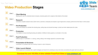 Video Advertisements Proposal PowerPoint Presentation Slides | PPT