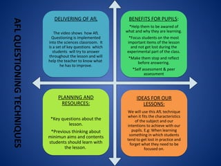 Video alf questioning | ODP | Educational Assessment | Education