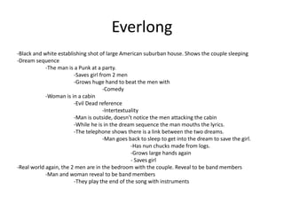 Unfinished Video Analysis | PPT