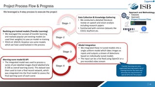 Elderly Assistance- Deep Learning Theme detection | PPTX