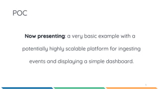 Video analytics - Main Concepts and DEMO | PPTX