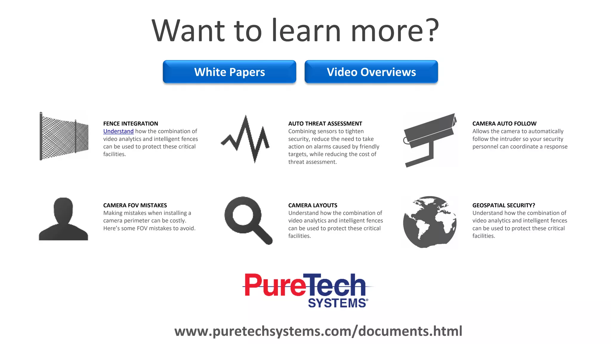 Video Analytics for Perimeter Surveillance | PDF