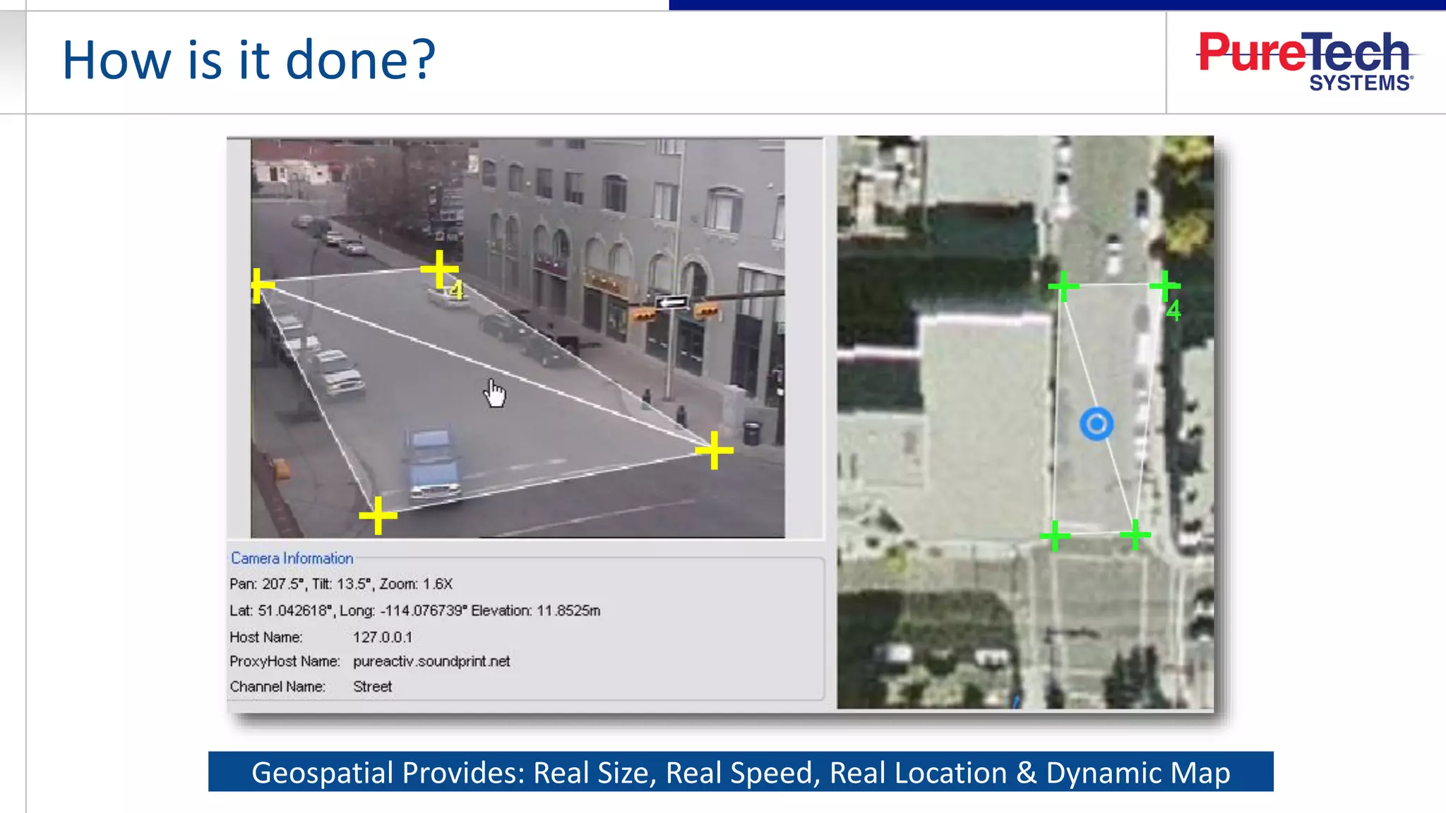 Video Analytics for Perimeter Surveillance | PDF