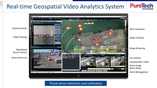 Video Analytics for Perimeter Surveillance | PDF