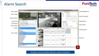 Video Analytics for Perimeter Surveillance | PDF