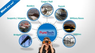 Video Analytics for Perimeter Surveillance | PDF