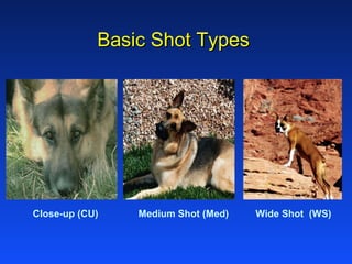 Video And Audio Production | PPT | Video Production | Content Production