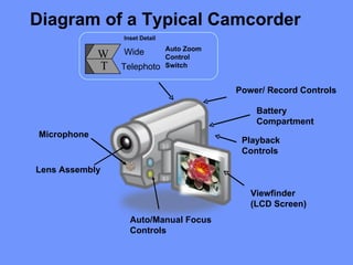 Video And Audio Production | PPT | Video Production | Content Production