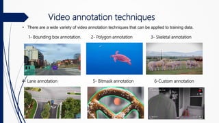 Video Annotation for Visual Tracking via Selection and Refinement_tran.pptx