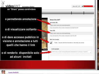 Videoant tutorial | PPT