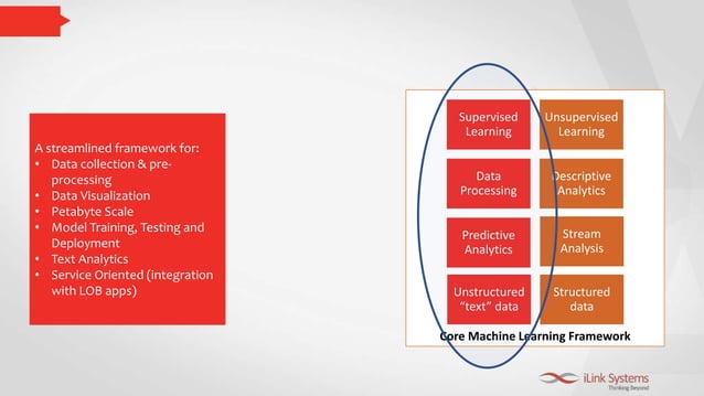 Ticketing Systems | Ticketing Systems framework | online ticketing ...