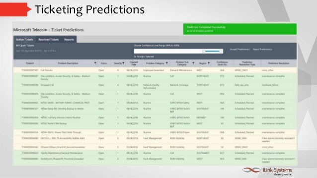 Ticketing Systems | Ticketing Systems framework | online ticketing sy…
