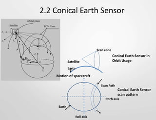 SENSORS for attitude determination in Satellites | PPT