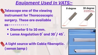 VIDEO ASSITED THORACOSCOPIC SURGERY.pdf final.pdf
