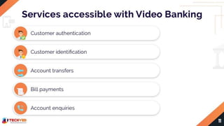 TECHVED - Video Banking | PPT