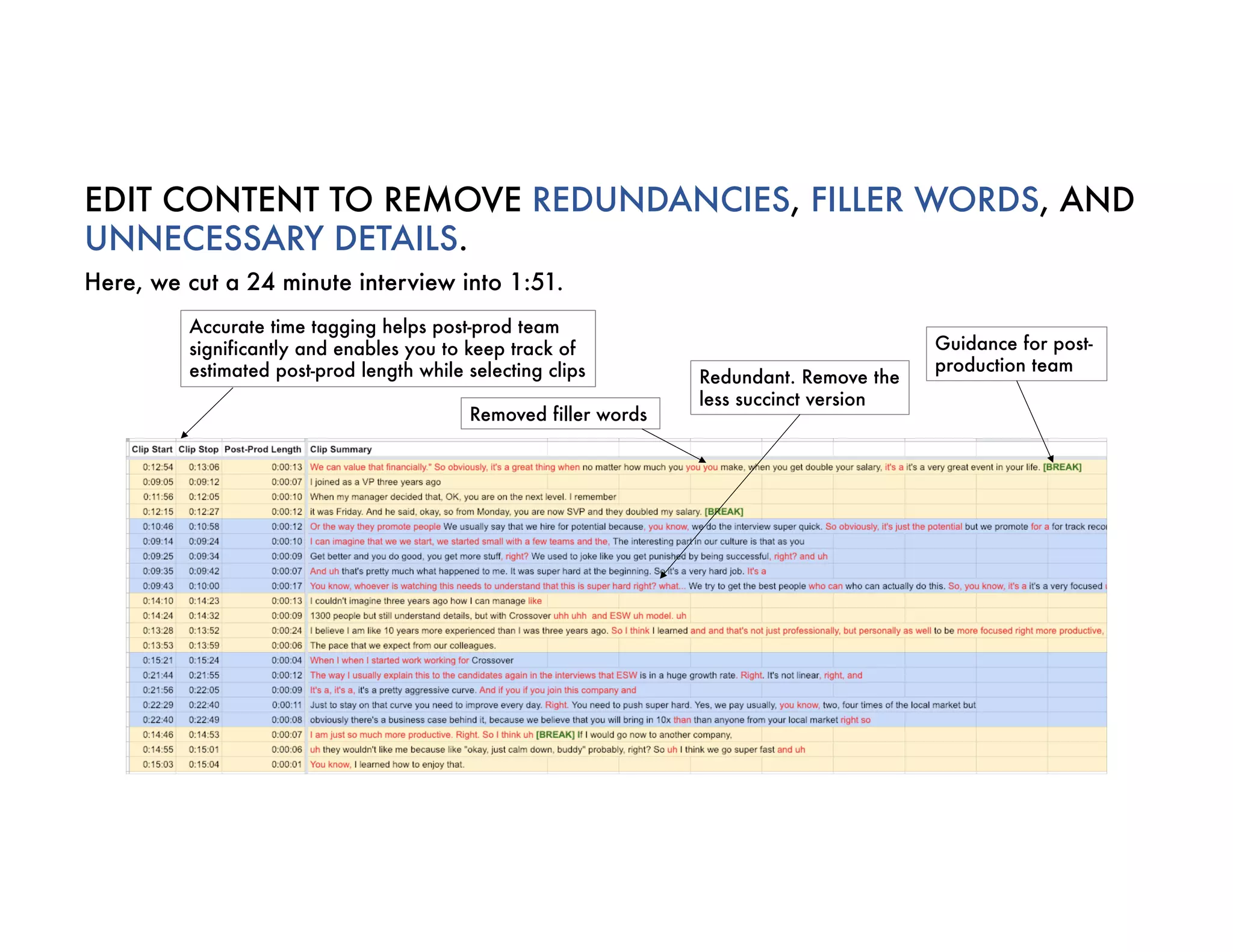 Video Testimonials for Marketing - Best known methods | PPT