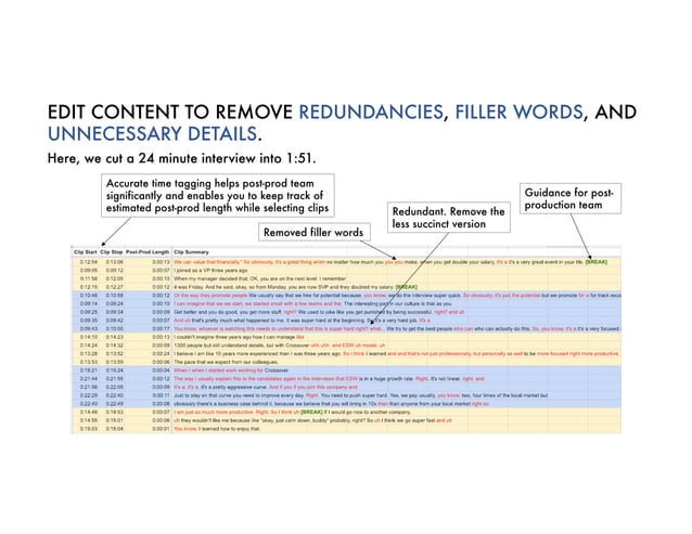 Video Testimonials for Marketing - Best known methods | PPT