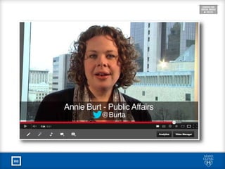 Video Best Practices | PPT